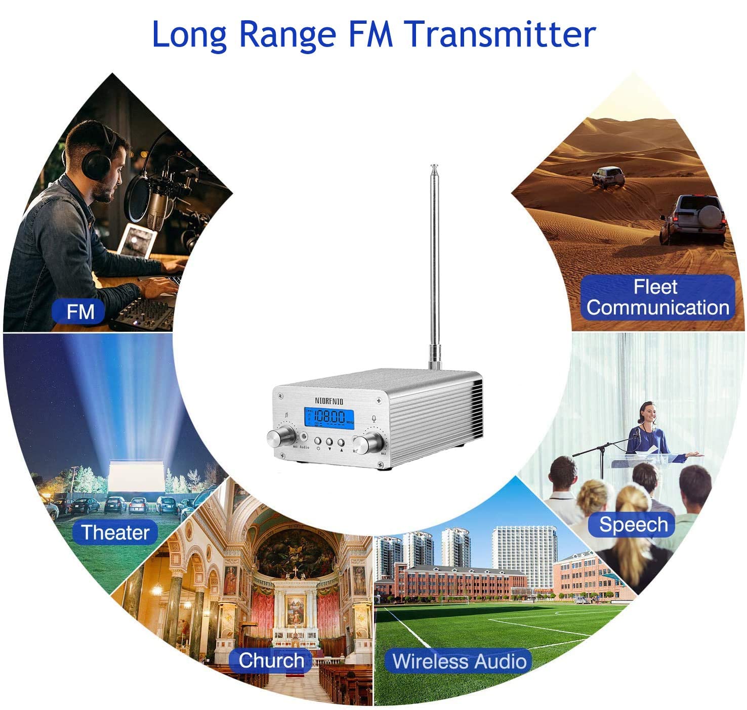 NIORFNIO 15W Fm Transmitter - Bluetooth Wireless Stereo Broadcasting Range 87-108mhz Transmitter, Used in Churches, Cars, Shopping Malls, Lecture Halls, Private Radio Stations