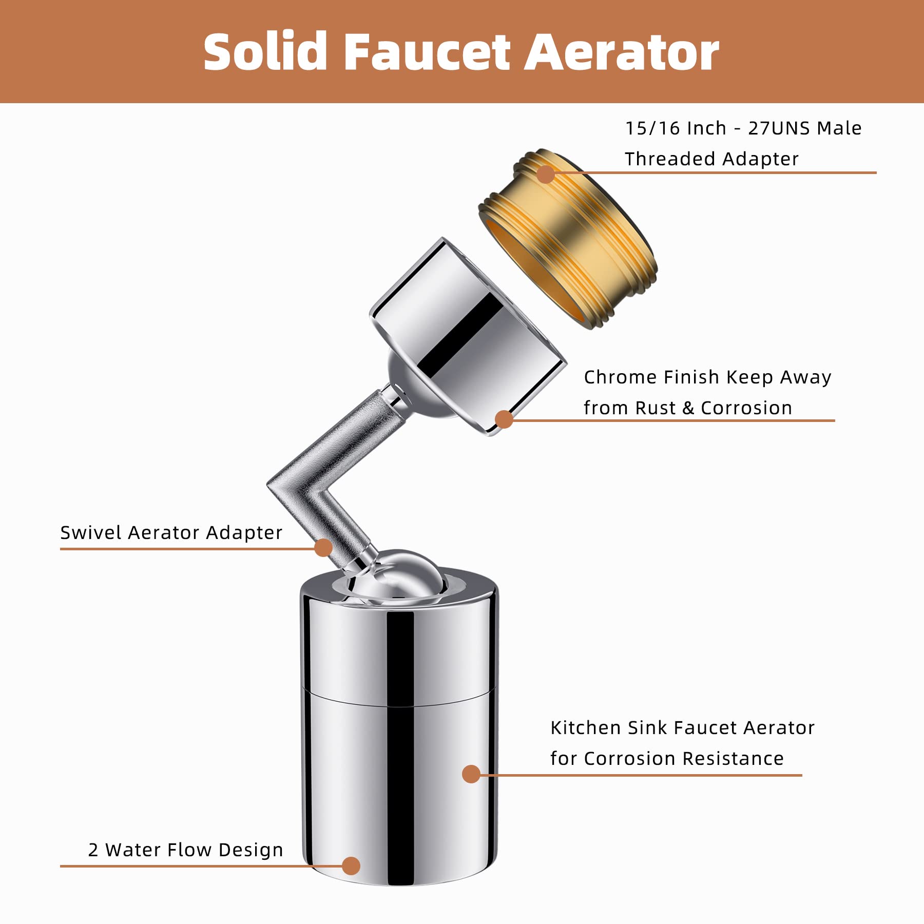 Faucet Aerator, 720° Big Angle Spray Aerator Dual Function Kitchen Faucet Aerator, Bathroom Faucet Mounted for Face Washing, Gargle and Eye Flush, Polished Chrome