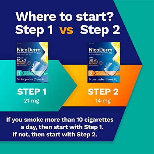 NicoDerm CQ 21 mg Step 1 Nicotine Patches to Help Quit Smoking with Behavioral Support Program - Stop Smoking Aid, 14 Count