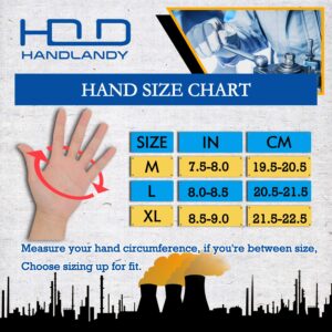 HANDLANDY Heavy Duty Work Gloves Men, Touchscreen TPR Impact Reducing Work Gloves, Non-Slip Breathable Mechanics Gloves (Large)