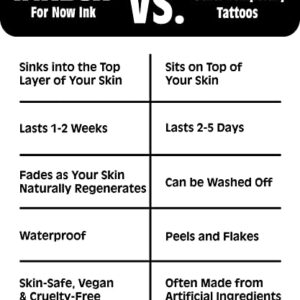 Inkbox Temporary Tattoos, Semi-Permanent Tattoo, One Premium Easy Long Lasting, Water-Resistant Temp Tattoo with For Now Ink - Lasts 1-2 Weeks, Bird Tattoo, 5 x 2 in, Pajaros