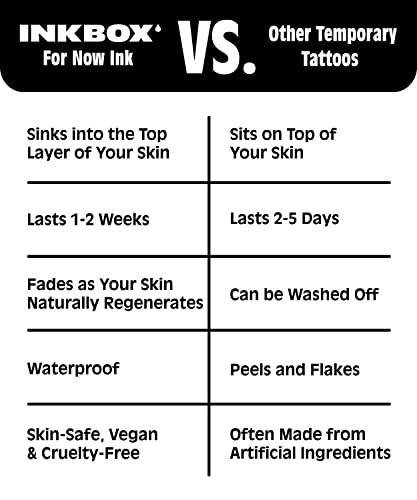 Inkbox Temporary Tattoos, Semi-Permanent Tattoo, One Premium Easy Long Lasting, Water-Resistant Temp Tattoo with For Now Ink - Lasts 1-2 Weeks, Bird Tattoo, 5 x 2 in, Pajaros