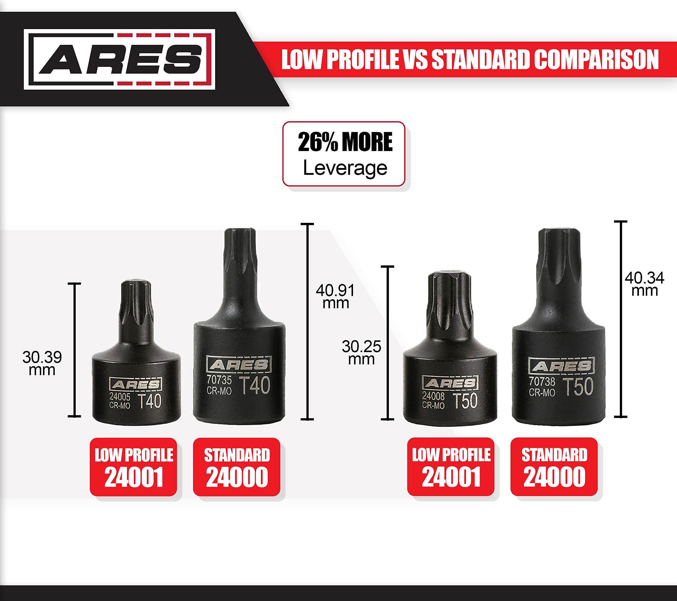 ARES 24001-10-Piece 3/8-Inch Drive Low Profile Impact Torx Bit Driver Set - Chrome-Moly Steel & Manganese Phosphate Coating - Star Bit Size Range T25-T70 - Reusable Storage Rail