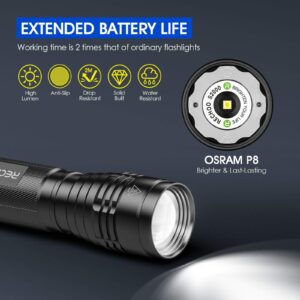 RECHOO High-Powered LED Flashlight S2000, Upgraded Powerful 2000 High Lumens Flashlights with 3 Modes, Zoomable, Water Resistant Flash Light for Home, Camping, Emergency, Hiking, Outdoor