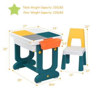 Costzon 5 in 1 Kids Multi Activity Table and Chair Set, Building Block Table w/Double-Sided Board, Storage, Children Draw Table w/Pen Folding to Toddler Luggage, Gift for Boys & Girls