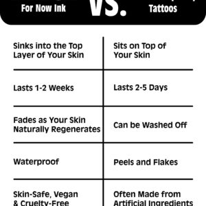 Inkbox Temporary Tattoos, Semi-Permanent Tattoo, One Premium Easy Long Lasting, Water-Resistant Temp Tattoo with For Now Ink - Lasts 1-2 Weeks, Butterfly Tattoo, 3 x 3 in, Fluttery