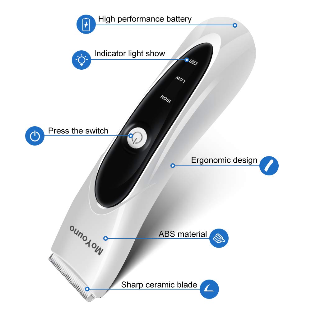 MoYouno Professional Dog Grooming Clippers, White, 2-in-1 Detachable Premium Blades, Super Quiet, Low Vibration, Guide Combs & Scissor, Rechargeable