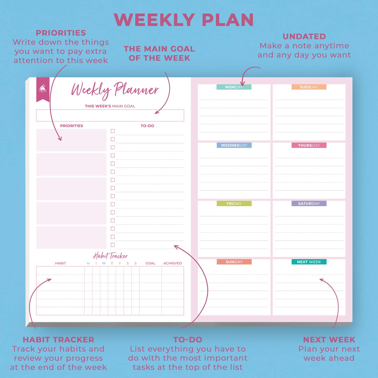 Clever Fox Weekly Desk Planner – Desktop Weekly To Do List Notepad & Planning Pad for Boosting Productivity, 50 Tear Off Weekly Journal Sheets, Size: 8.5" x 11" – Pink