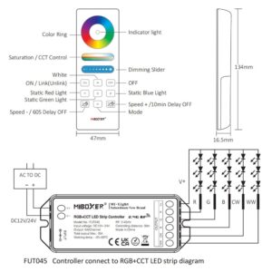 DC12-24V FUT043A+ Remote Control Indoor RGB CCT LED Controller Kit (5in1 Remote kit)