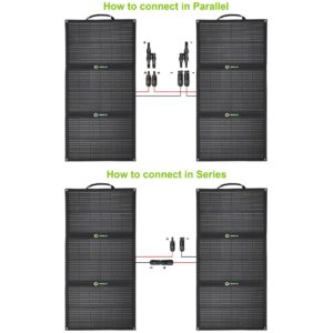 Lensun 100W 12V Foldable Solar Panel for Solar Generator Power Station …