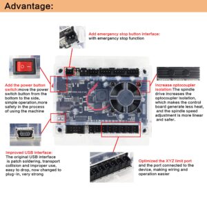 CNCTOPBAOS CNC 3018 Pro Max 3 Axis Desktop DIY Mini Wood Router Kit Engraver Woodworking PCB PVC Milling Engraving Carving Machine GRBL Control with ER11 Collet (3018 Pro Max)