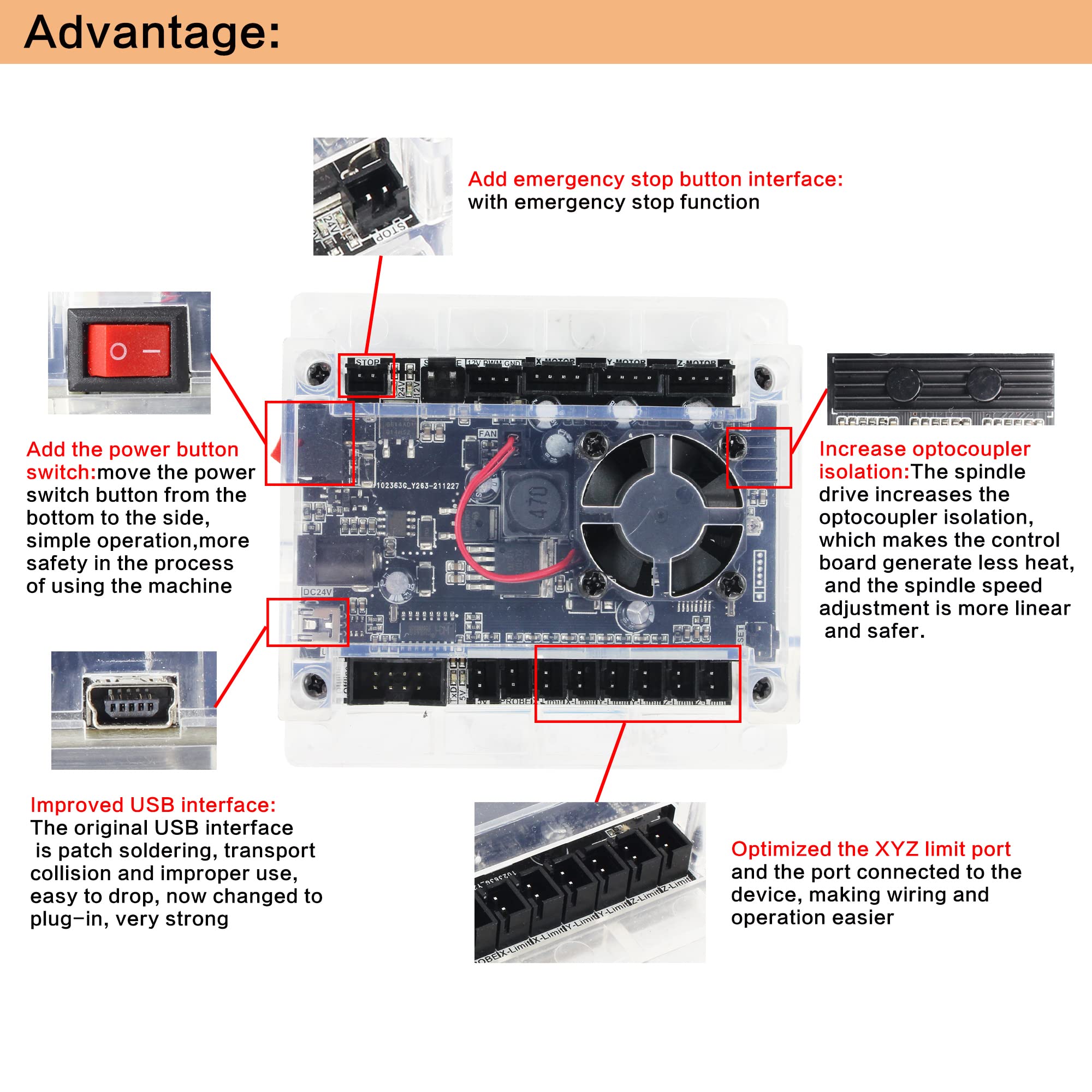 CNCTOPBAOS CNC 3018 Pro Max 3 Axis Desktop DIY Mini Wood Router Kit Engraver Woodworking PCB PVC Milling Engraving Carving Machine GRBL Control with ER11 Collet (3018 Pro Max)