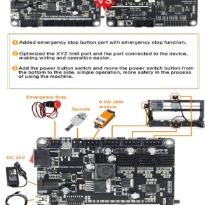 CNCTOPBAOS CNC 3018 Pro Max 3 Axis Desktop DIY Mini Wood Router Kit Engraver Woodworking PCB PVC Milling Engraving Carving Machine GRBL Control with ER11 Collet (3018 Pro Max)