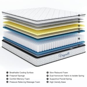 Vesgantti 12 Inch Multilayer Hybrid Twin XL Mattress - Multiple Sizes & Styles Available, Ergonomic Design with Breathable Foam and Pocket Spring/Medium Plush Feel