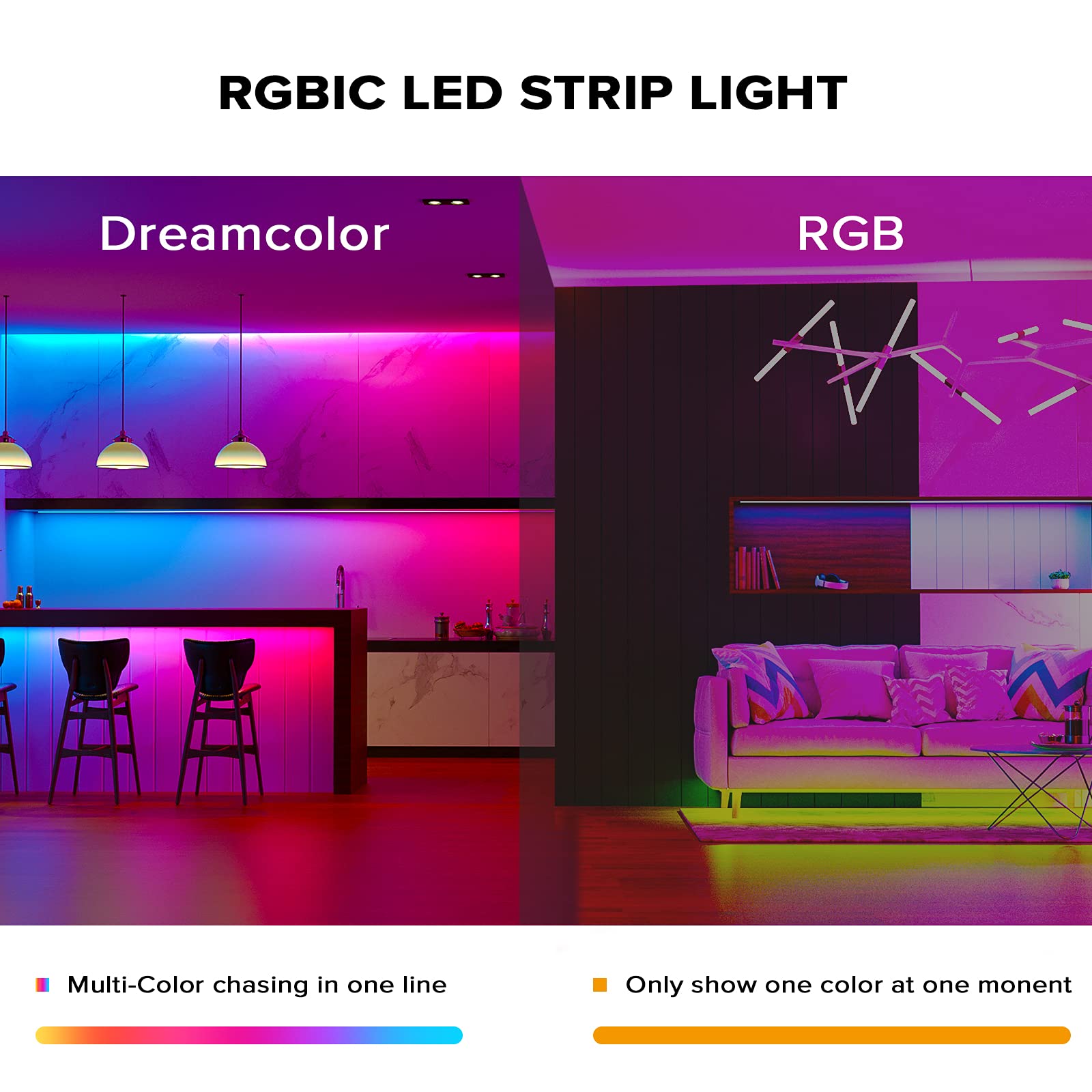 BTF-LIGHTING Chasing Effect WS2811 IC LED Strip Light with Bluetooth Music APP Control 5050RGB Addressable IC Flexible Multicolor 65FT Rope Light for Room TV Bedroom Party Kitchen with 12V Adapter