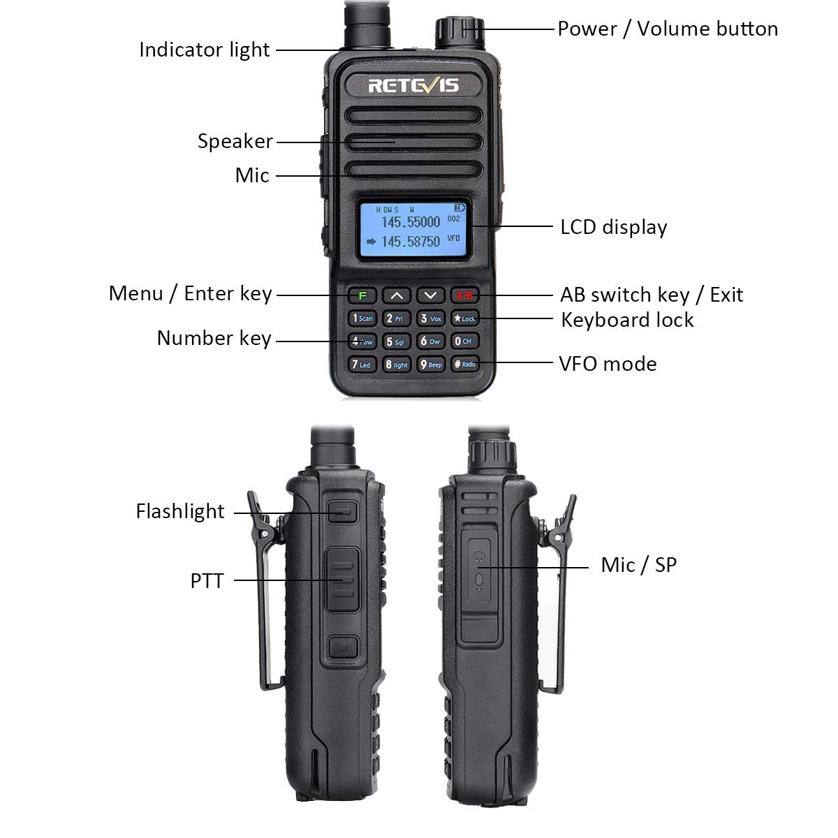 Retevis RT85 2 Way Radios Walkie Talkies Long Range, Walkie Talkies with Speaker Mic, Professional Two Way Radios for Manufacturing, Industrial, Worksite(4 Pack)