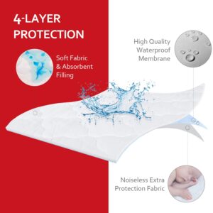 Moonsea Waterproof Playard Mattress Pad Sheet for 4moms Playard, Mattress Cover Protector Fits 4moms Breeze Plus Playard & Breeze GO Playard, Pack N Play Sheet Fits 28.5" x 41" Mattress