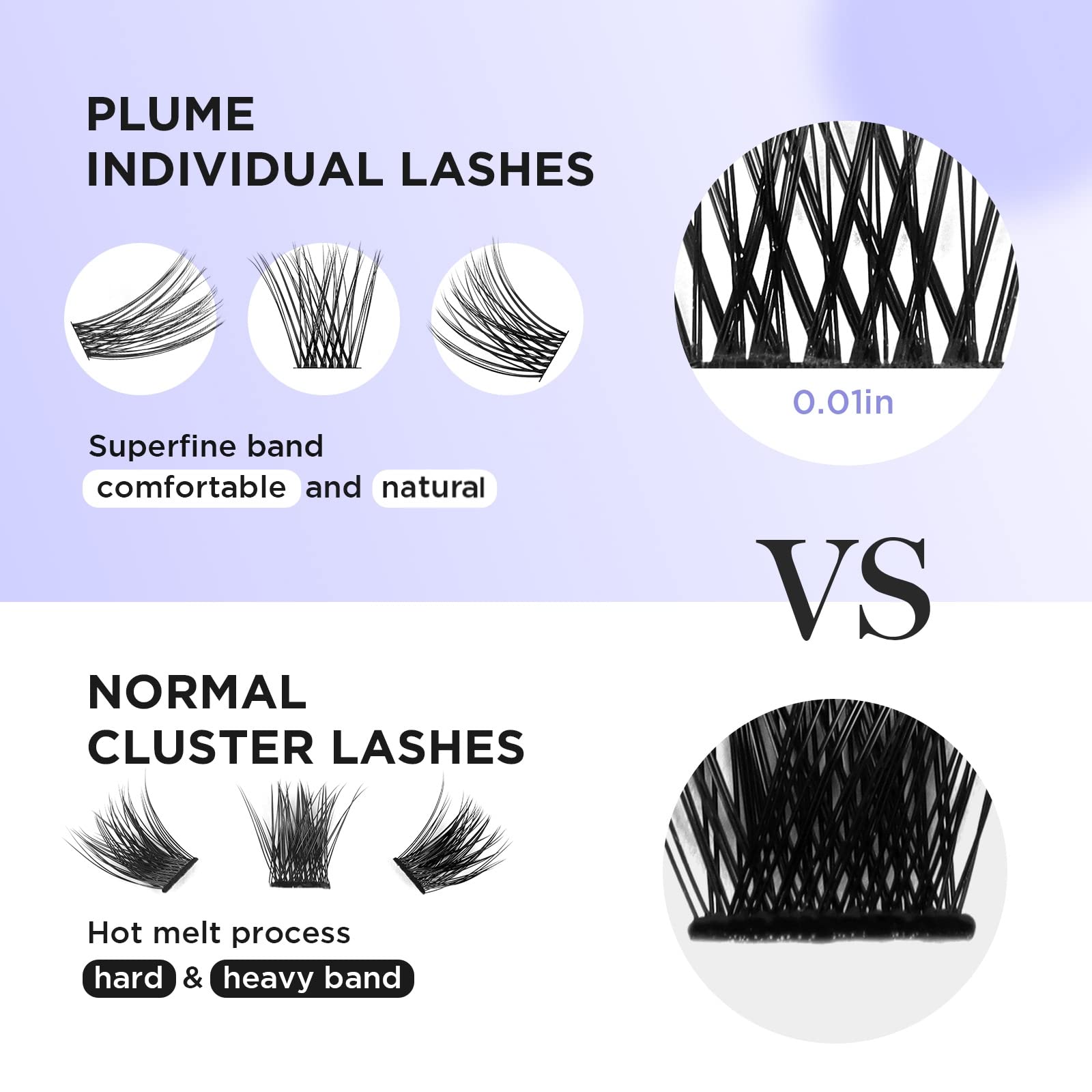 DIY Eyelash Extension,Individual Cluster Lashes False Eyelashes Extension Natural Look Reusable Glue Bonded Black Super Thin Band 48 Lash Clusters Mix by BEYELIAN (Style3 0.07 Mix Black Band)