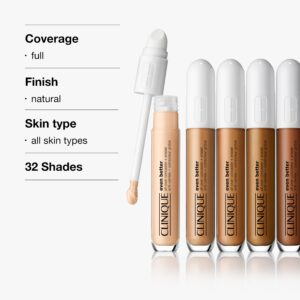 Clinique Even Better All-Over Concealer + Eraser, Linen