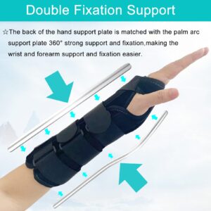 TANDCF bestlife Unisex Forearm and Wrist Support Splint Brace Double Fixation Wrist Brace For Carpal Tunnel,Adjustable Night Time Forearm Immobilizer Brace Splints,9.8 inch (25cm) length(RH/S)