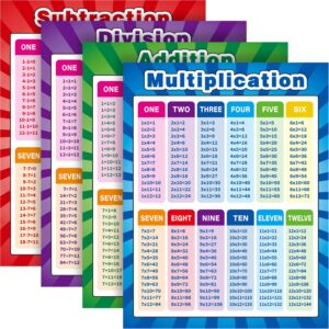 extra large educational math posters, multiplication division addition subtraction educational table chart posters for kids, elementary middle school classroom, 17 x 22 inch (assorted style, 4 pieces)