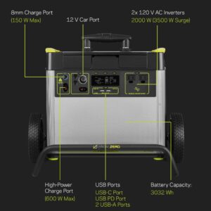 Goal Zero Yeti 3000X Portable Power Station - 3032Wh Battery Capacity, USB Ports & AC Inverter - Rechargeable Solar Generator for Outdoor, Off-Grid & Home Use