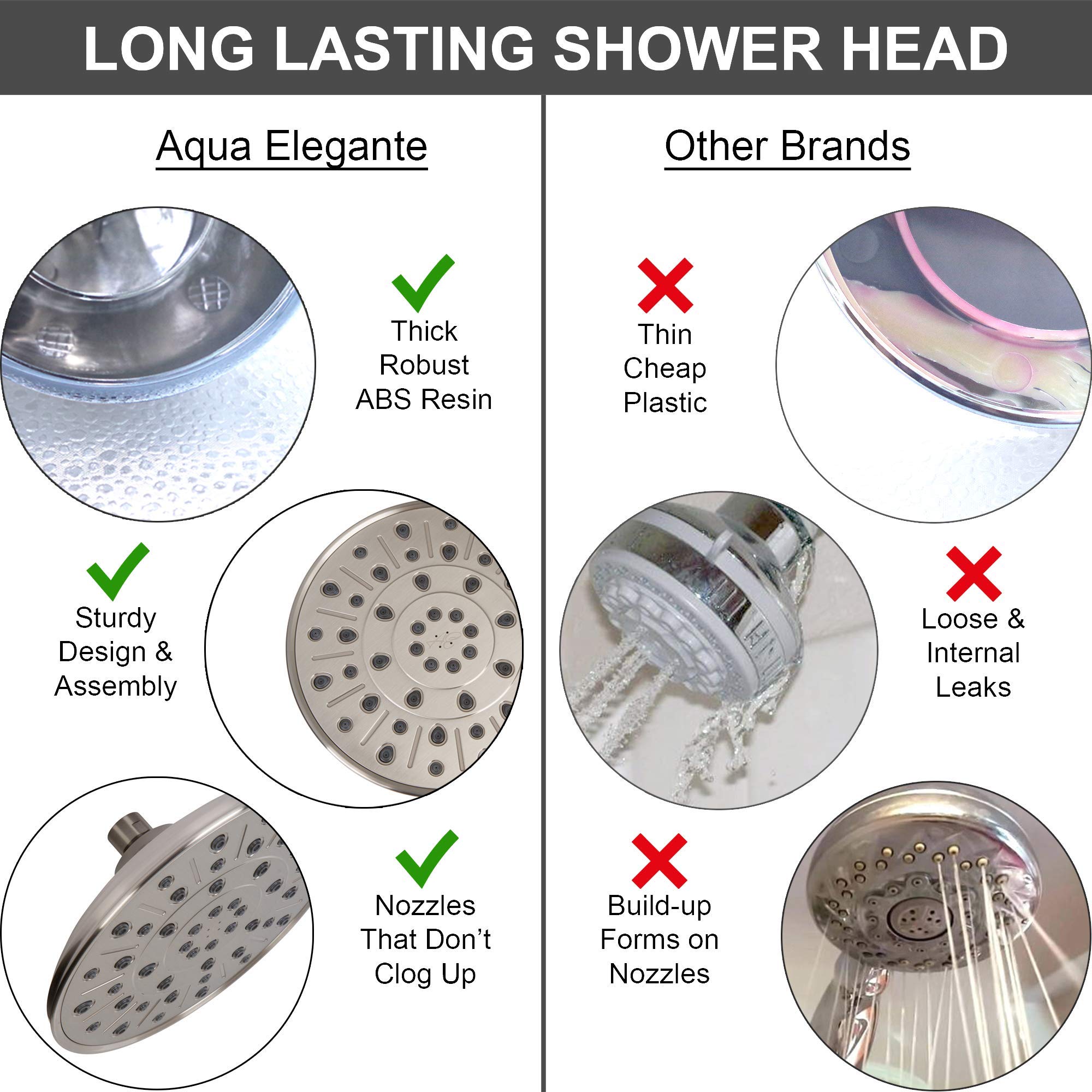 Rainfall Shower Head And Arm - 8 Inch Large Luxury Rain Showerhead For High Flow Overhead Showers With 12 Inch Stainless Steel Shower Arm And Flange, 2.5 GPM - Brushed Nickel