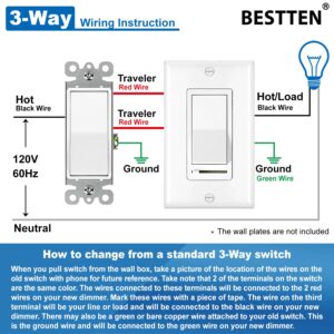 BESTTEN 10 Pack Dimmer Light Switch, Single Pole or 3-Way, LED Dimmer Switches, Compatible with Dimmable LED, CFL, Incandescent and Halogen Bulb, Neutral Wire Not Required, 120VAC