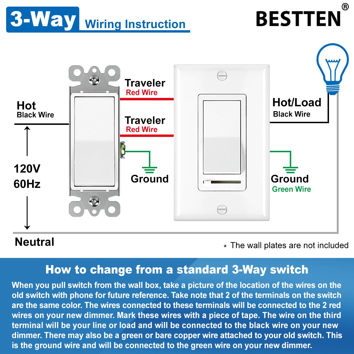 BESTTEN 10 Pack Dimmer Light Switch, Single Pole or 3-Way, LED Dimmer Switches, Compatible with Dimmable LED, CFL, Incandescent and Halogen Bulb, Neutral Wire Not Required, 120VAC