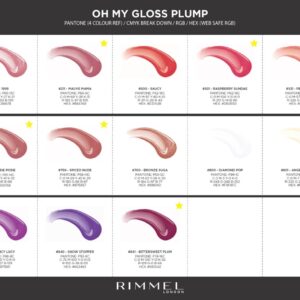 Rimmel Stay Plumped Lip Gloss, 758 Rosie Posie, Pack of 1