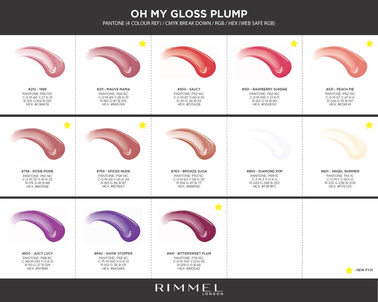 Rimmel Stay Plumped Lip Gloss, 211 Mauve Mama, Pack of 1