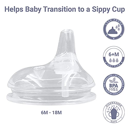 Anpei Straw and Sippy Cup Transitional Nipples Set of 2 with Nipple Storage Case Compatible with Comotomo Baby Bottles, 5 oz and 8 oz