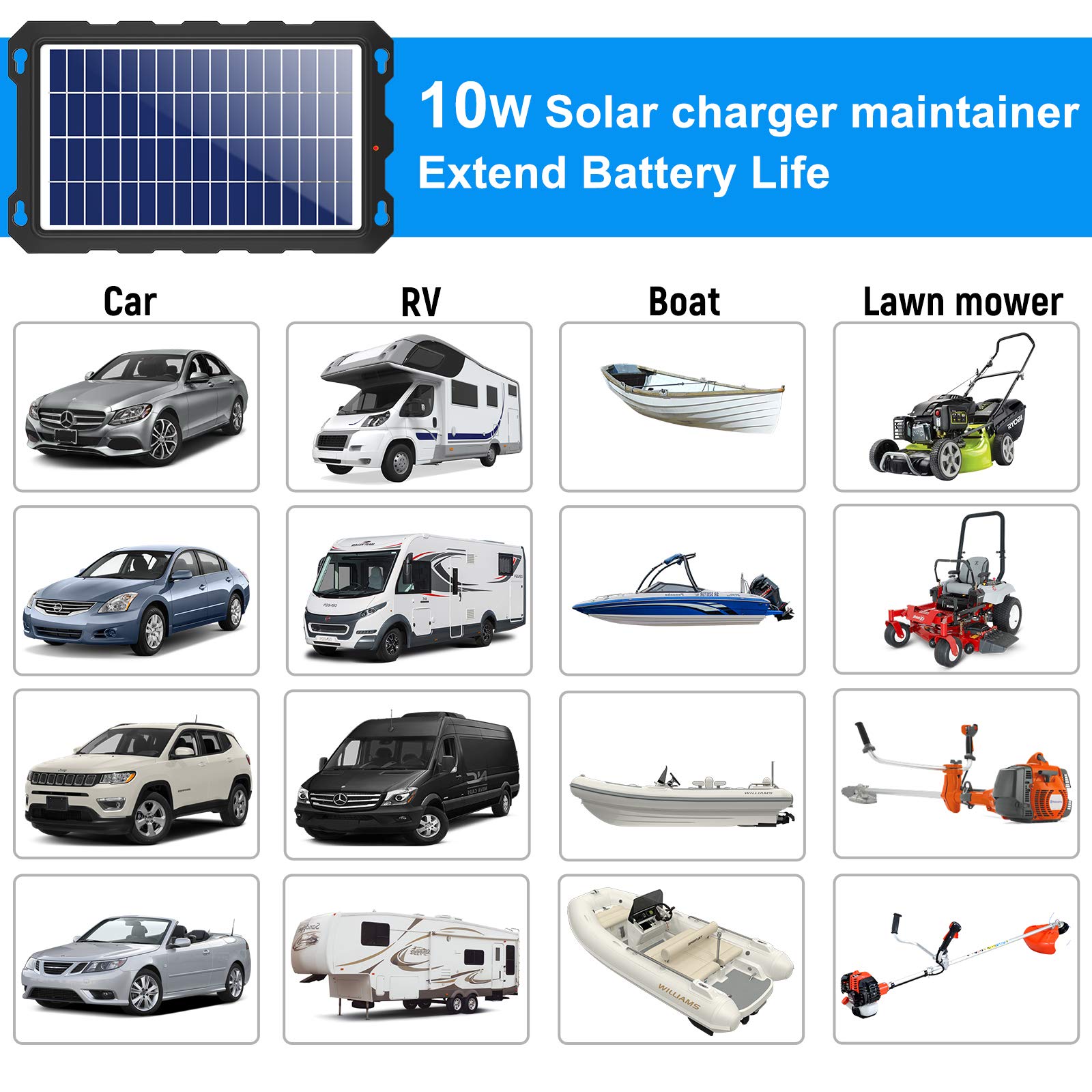 POWOXI Solar Battery Charger 12 Volt 10W Solar Panel Kit for Car, Boat, RV, Trailer, Motorcycle, Marine, Automotive, Powersports, Snowmobile, etc.