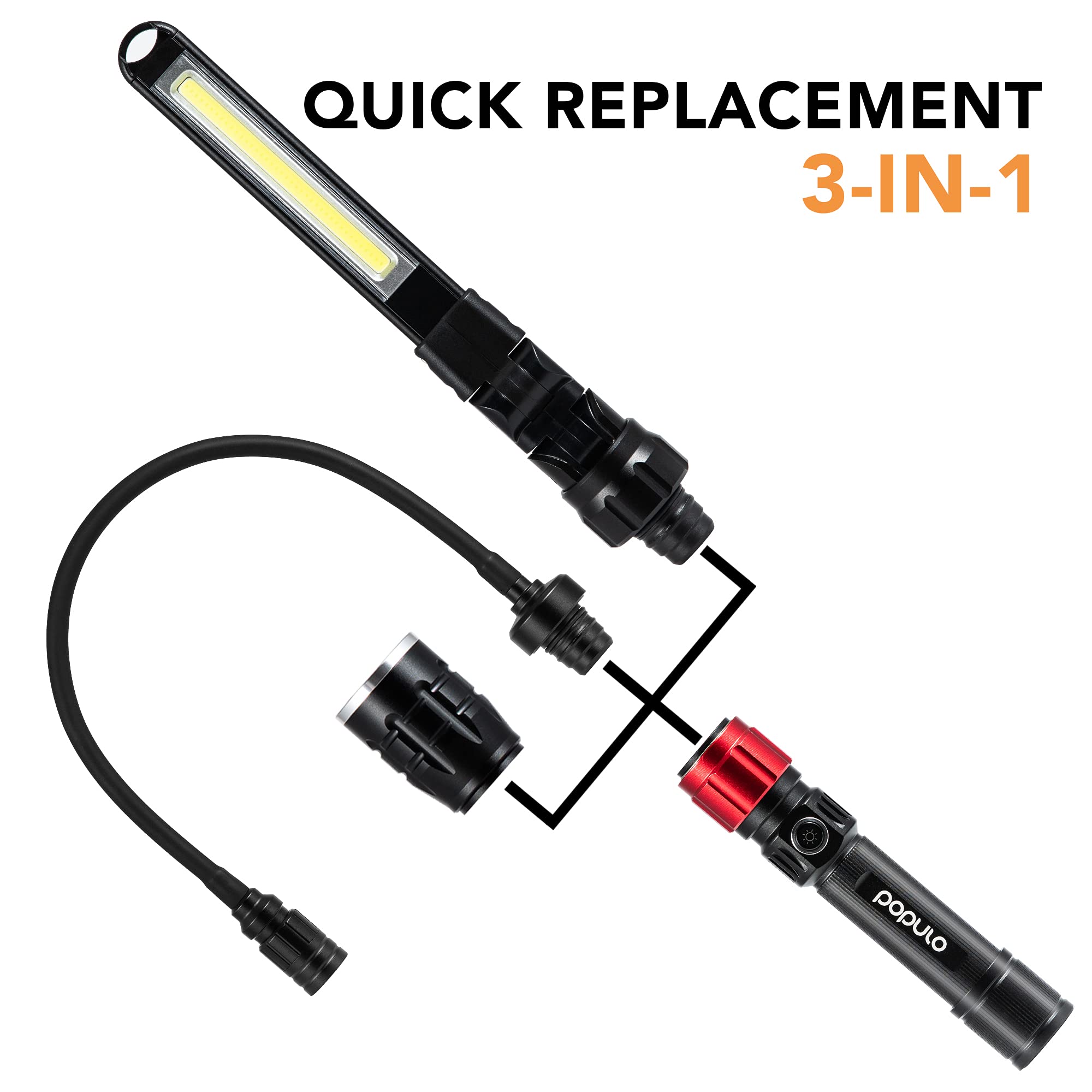 populo 3 in 1 Led Work Lights with Magnetic Base, LED Flashlight with Flexible Gooseneck and Slim Bar Light, 400 Lumens Rechargeable Flashlights for Household, Camping and Car