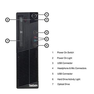 Lenovo ThinkCentre Small Form Desktop PC Computer Package, Intel Quad Core i5 up to 3.6GHz, 8G DDR3, 1T, USB 3.0, VGA, DP, 20 Inch LCD Monitor(Brands May Vary), Keyboard, Mouse, Win 10 Pro 64(Renewed)