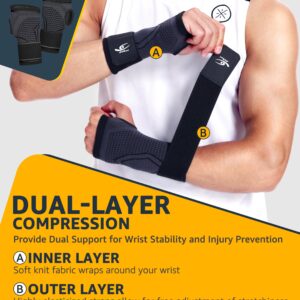 HiRui 2-Pack Wrist Brace Wrist Wraps, Hand Compression Sleeves with Wrist Straps Support for Fitness Weightlifting MTB Tendonitis Carpal Tunnel Arthritis Pain Relief (Black, Medium)