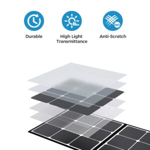 BLUETTI SP120 120W Solar Panel for AC200P/EB70/AC50S/EB150/EB240 Solar Generator,Portable Foldable Solar Panel for Outdoors Camping Vanlife Off Grid