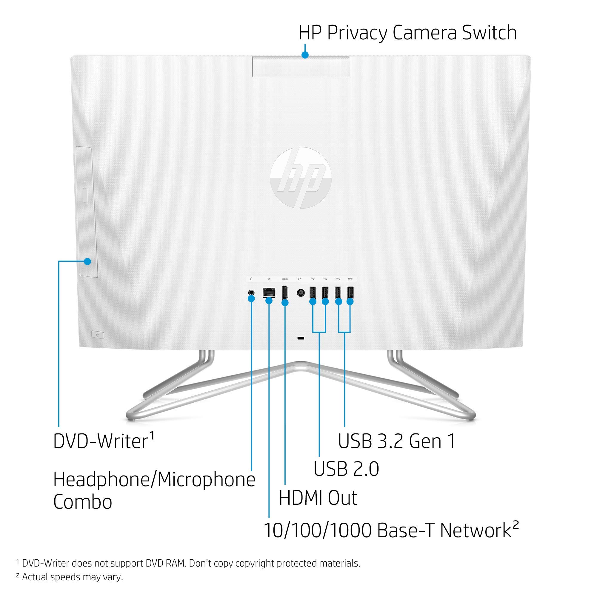 HP 22-inch All-in-One Desktop Computer, AMD Athlon Silver 3050U Processor, 4 GB RAM, 256 GB SSD, Windows 10 Home (22-dd0010, White), Snow White (Renewed)