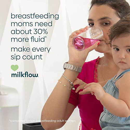 UpSpring Milkflow Electrolyte Breastfeeding Supplement Drink Mix with Fenugreek | Berry Flavor | Lactation Supplement to Support Breast Milk Supply & Restore Electrolytes* | 16 Drink Mixes