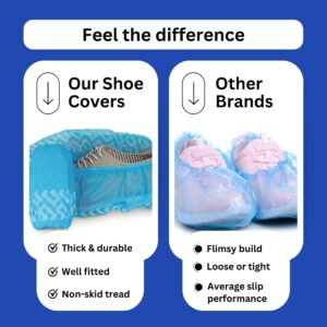 Disposable Boot & Shoe Covers | Premium Thick | Durable, Non-Slip, Treads, Water Resistant, Non-Toxic,100% Latex Free | Pack of 100