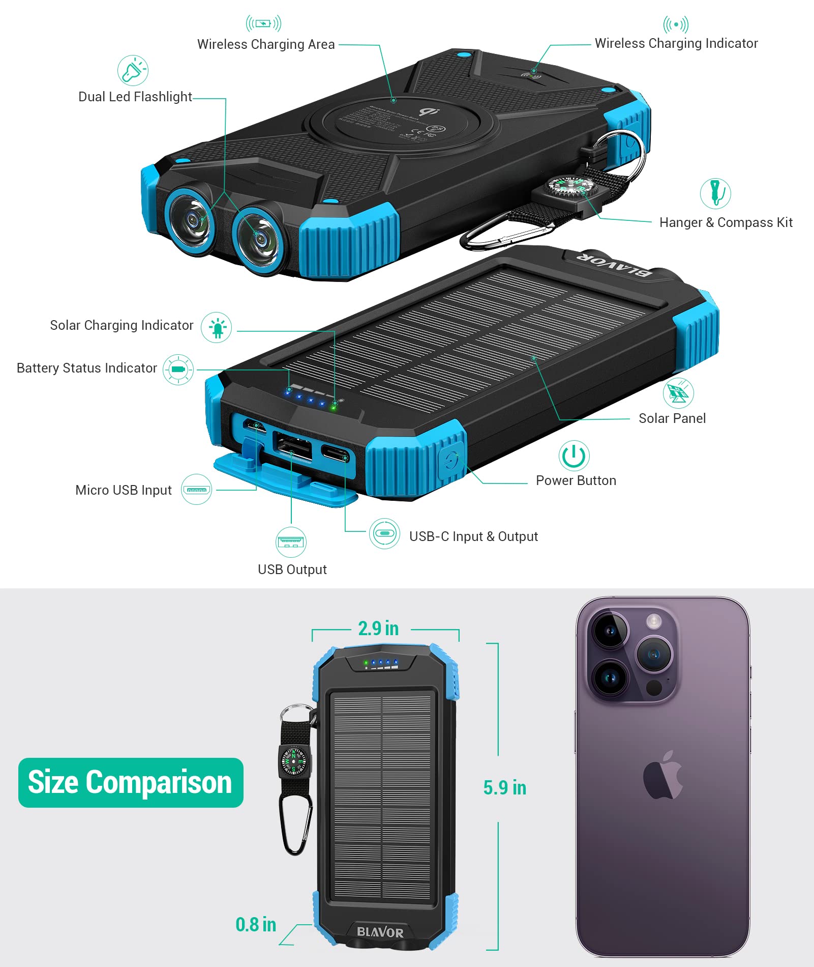 10,000mAh Solar Power Bank for Cell Phone Plus 20,000mAh Fast Charger for Emergency Use (Light Blue and Orange)