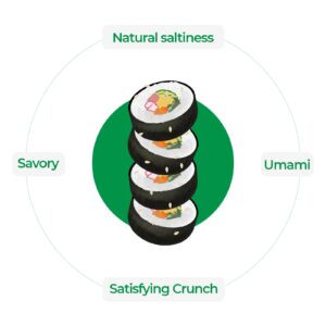 Surasang Gimbap Roasted Seaweed Sheet, Sushi Nori, 20 Full Sheets, Pack of 1