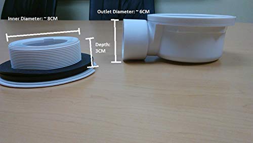 BlueVue 1.5" Side Outlet Drain Assembly