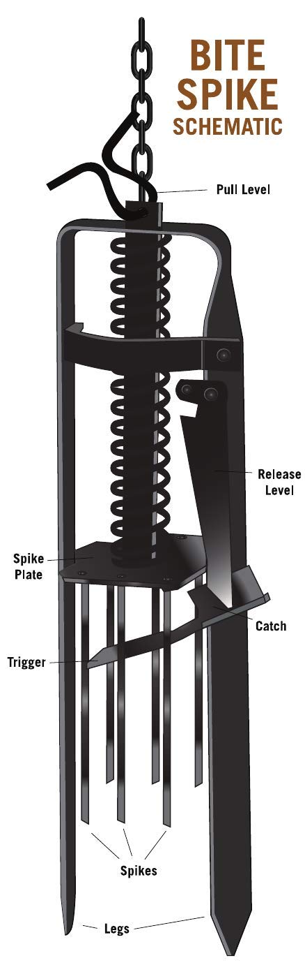 YARDDOG Bite Spikes Plunger Mole Trap