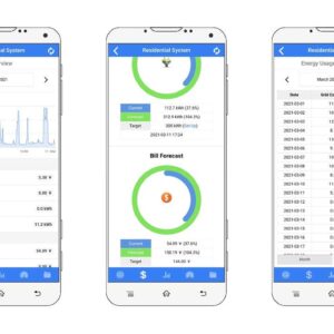 IAMMETER Bi-directional, Din Rail,Split Core CT,Solar PV System monitoring,Power Usage Monitor, Modbus TCP/RTU, Home-Assistant,NodeRed,Openhab,Iobroker,Single Phase Energy Meter,WiFi,150A,60Hz,CE,FCC