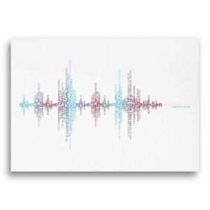 west ham stadium soundwave, football typography print, sounds of the terraces posters, personalized gifts