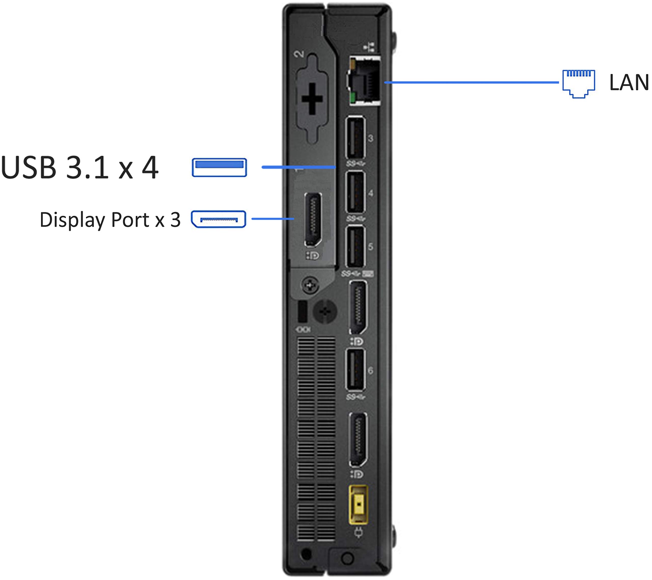 Lenovo ThinkCentre M910Q Tiny Desktop Computer, Intel Core i7-6700T Upto 3.6GHz, 16GB RAM, 1TB NVMe SSD, 4K 3-Monitor Support DisplayPort, HDMI, AC Wi-Fi, Bluetooth - Windows 10 Pro (Renewed)