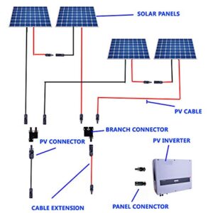 Witproton 10FT 10 AWG (6mm²) Solar Extension Cables 1500V Tinned Copper Solar Cable with Hard PPO Plastic 1.5KV 50A IP68 PV Male and Female Connectors at Each End