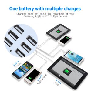 6 Ports USB Charger Hub Desktop US Plug AC Power Wall Travel Charging Adapter Slots Charging Station