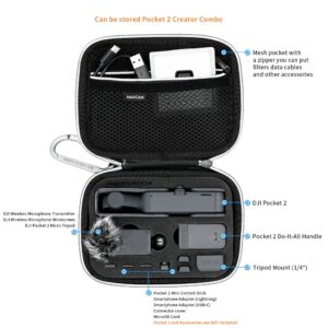 MAXCAM Carrying Small Case Compatible with DJI Pocket 2